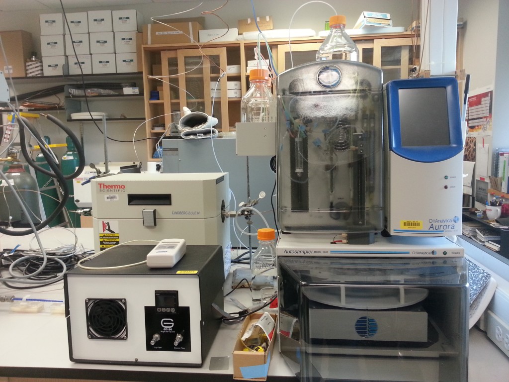 Isotope-Facility | The Tobias Lab